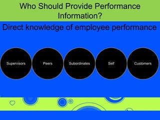 Unit- 6. Gathering performance information | PPTX
