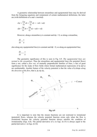 TWO-DIMENSIONAL IDEAL FLOW (Chapter 6) | PDF