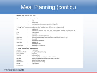 Chapter 6 - Meal Management | PPTX