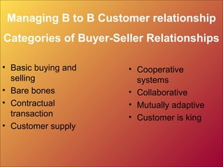 Analyzing Business Markets | PPT