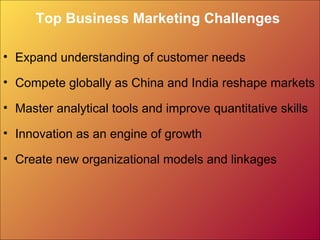 Analyzing Business Markets | PPT