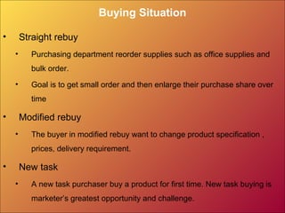 Analyzing Business Markets | PPT