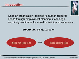 Chapter 6 HRM, | PPT