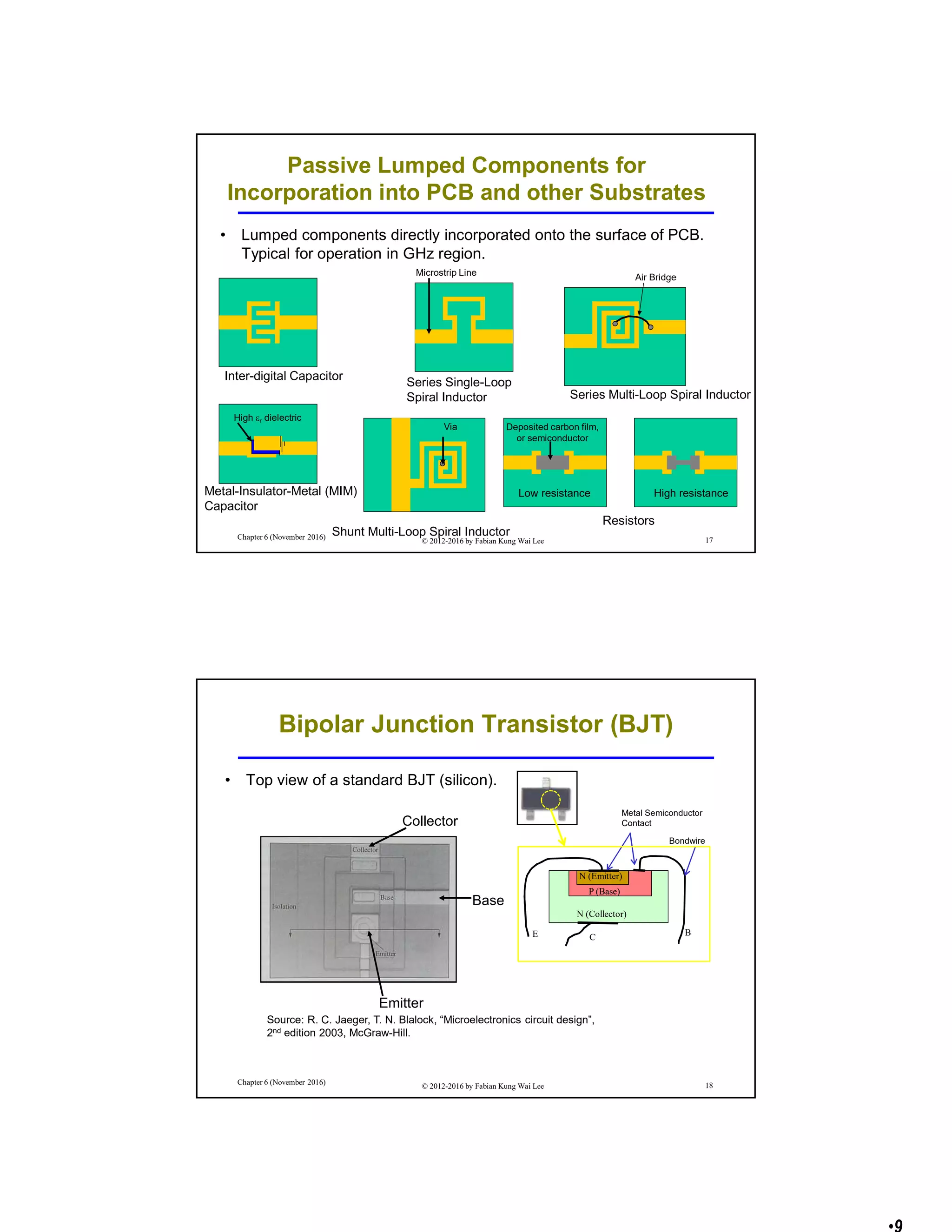 Chapter6 - Review of Passive and Active RF Lumped Components | PDF ...
