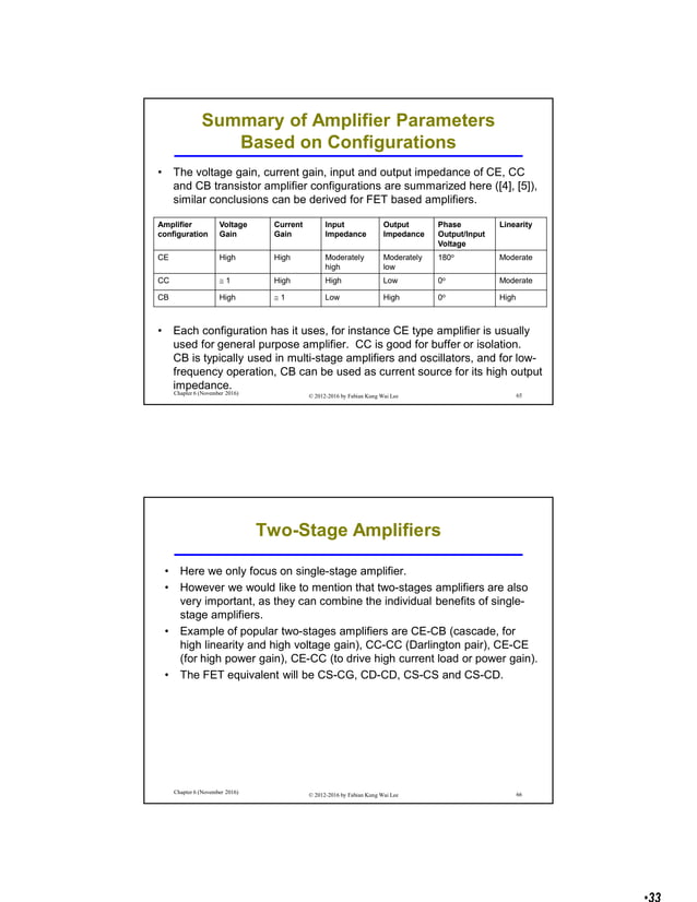Chapter6 Review Of Passive And Active Rf Lumped Components Pdf Physics Science