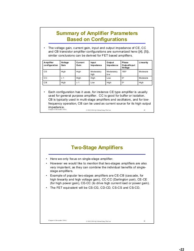 Cb Cte Booster Ab 300 - currentleading