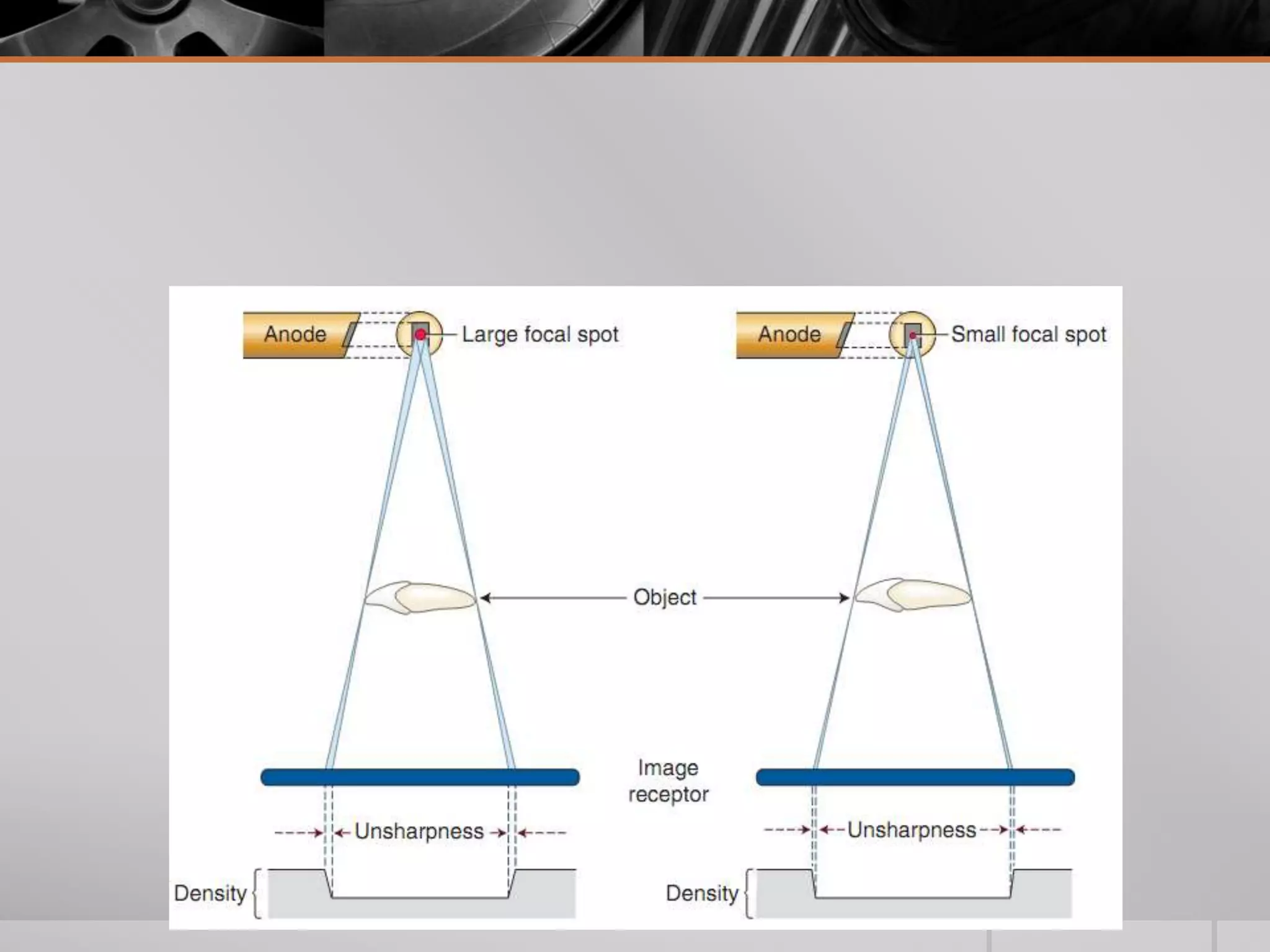 projection geometry | PPTX