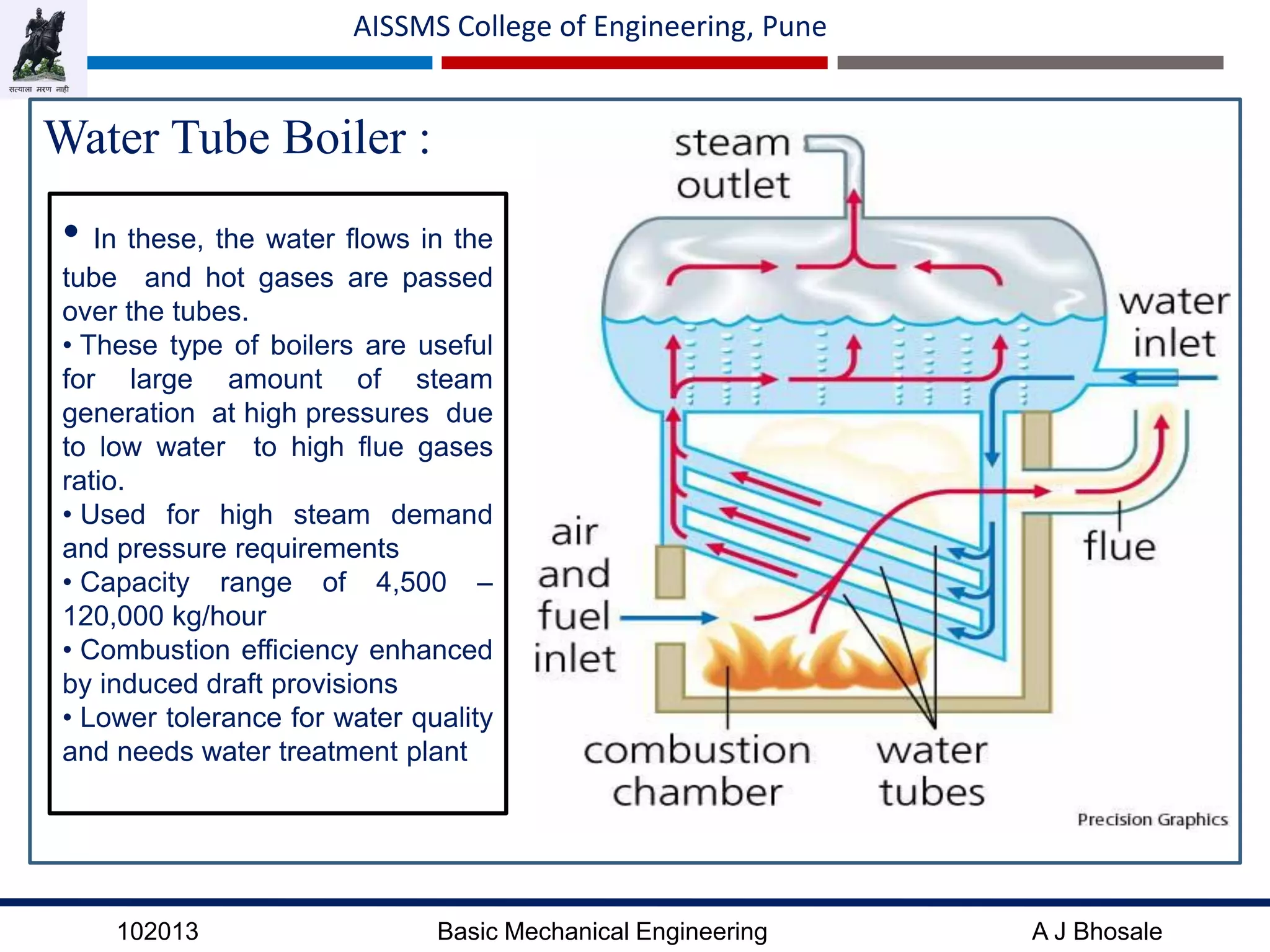 Applied Thermal Engineering | PDF