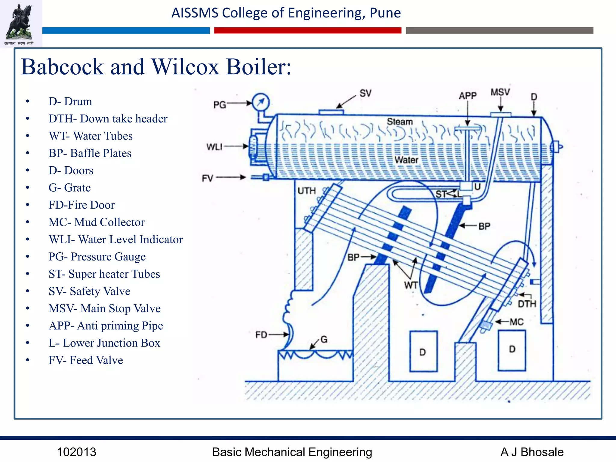 Applied Thermal Engineering | PDF
