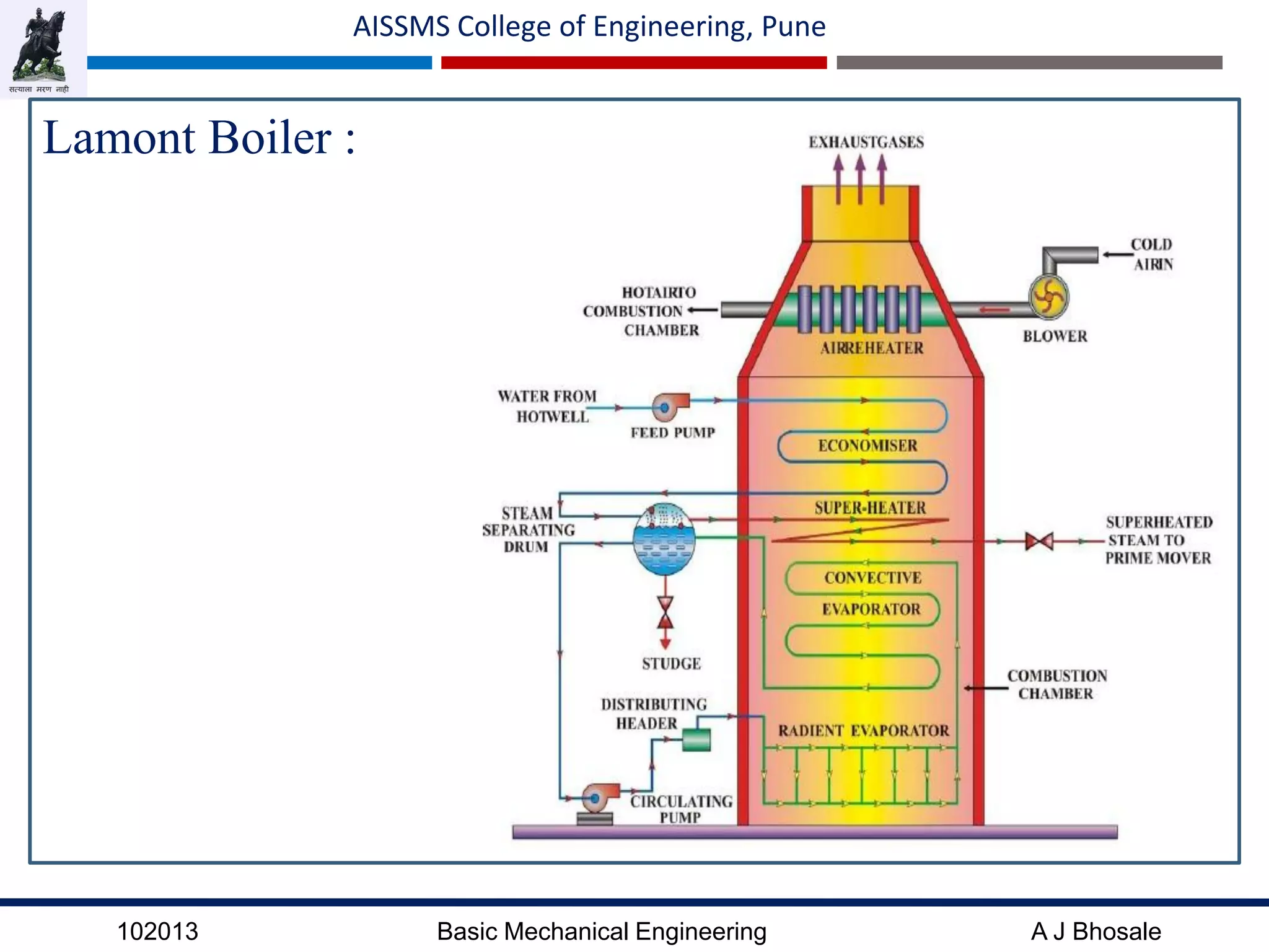 Applied Thermal Engineering | PDF