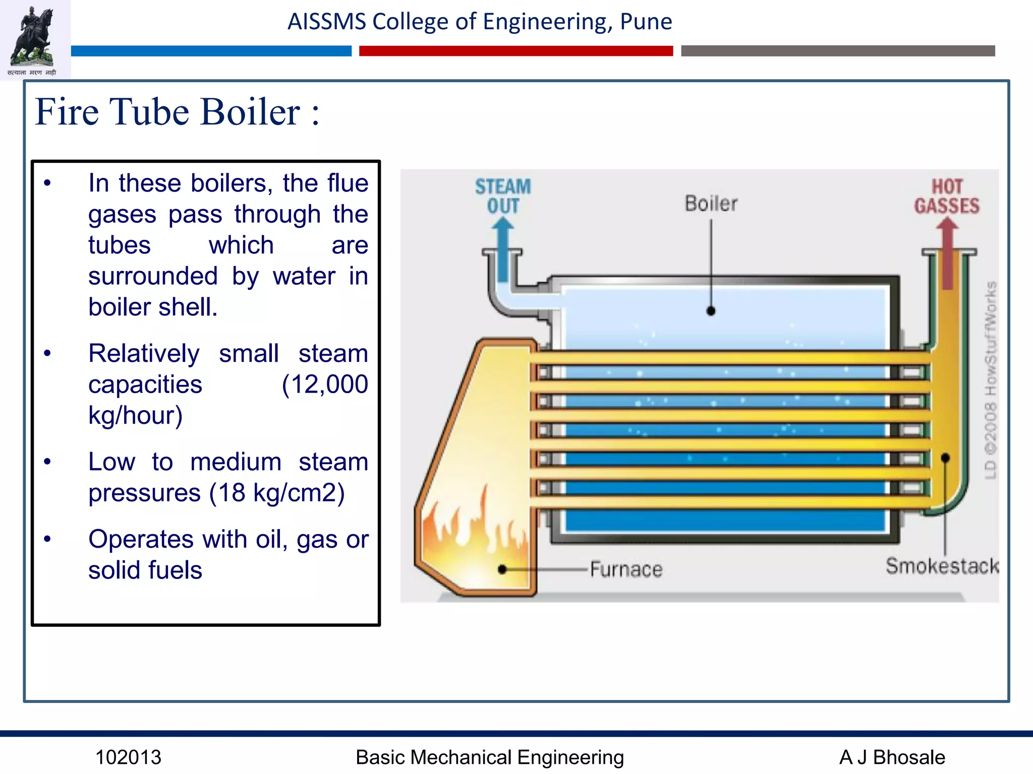 Applied Thermal Engineering | PDF