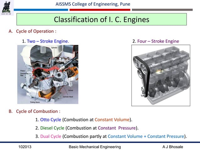 Applied Thermal Engineering | PDF