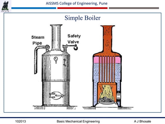 Applied Thermal Engineering | PDF