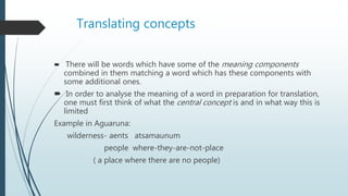 WORDS AS "BUNDLES" OF MEANING | PPTX