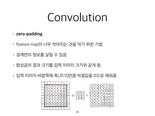 convolutional neural network tutorial | PPT