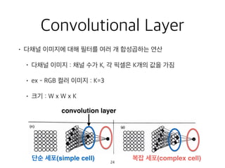 convolutional neural network tutorial | PPT