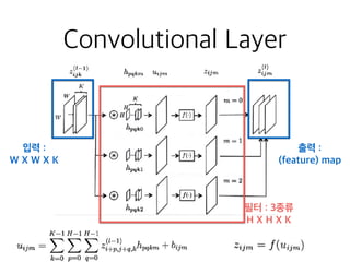 convolutional neural network tutorial | PPT