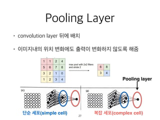 convolutional neural network tutorial | PPT
