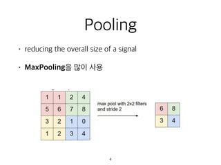 convolutional neural network tutorial | PPT