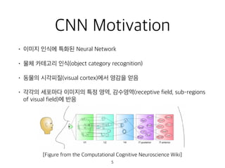 convolutional neural network tutorial | PPT