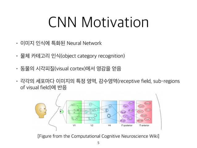 convolutional neural network tutorial | PPT