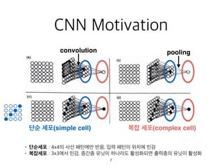 convolutional neural network tutorial | PPT