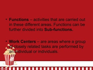 Chapter 6 HFOODSAFE | PPT