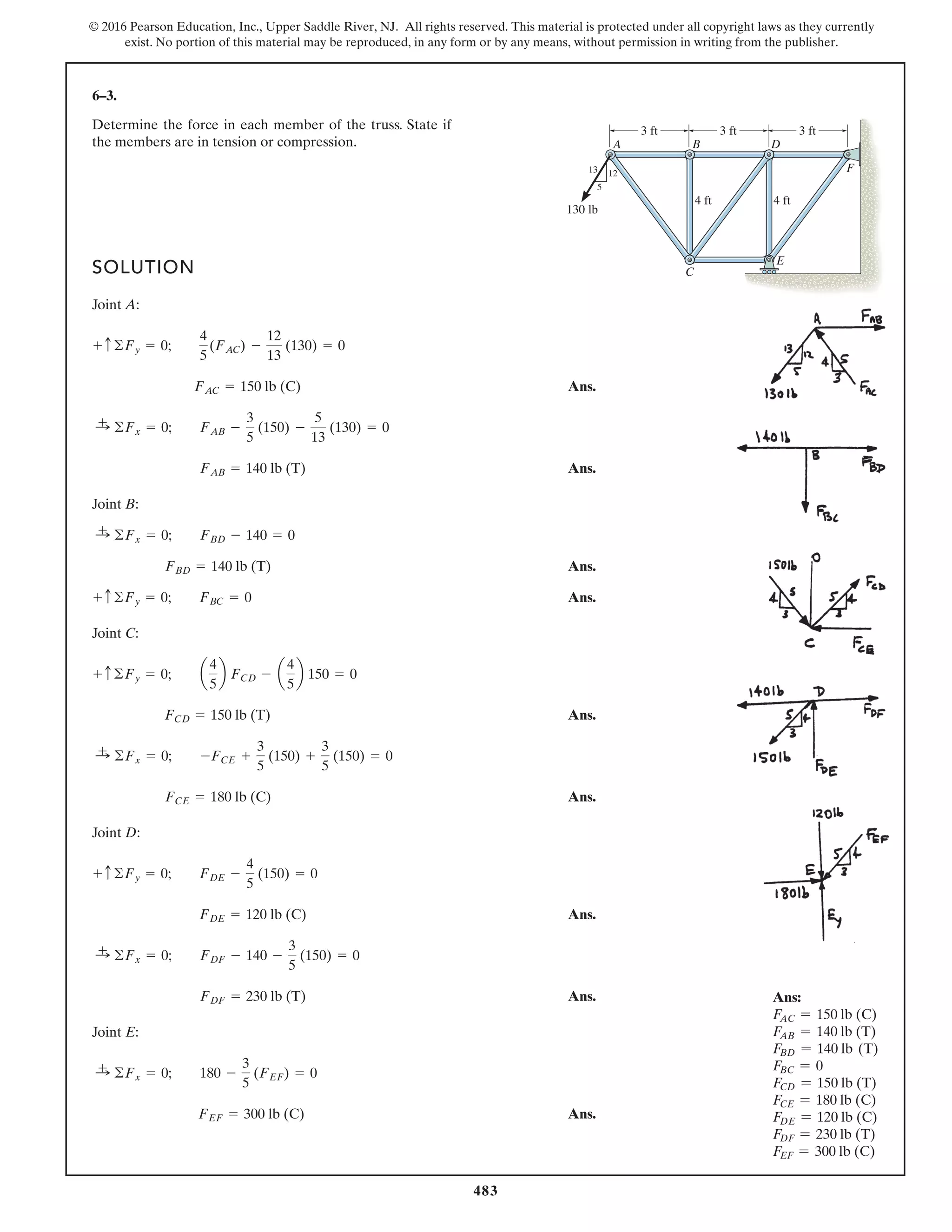 Chapter 6 | PDF