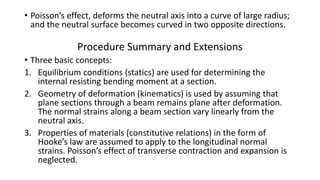 Chapter 6: Pure Bending and Bending with Axial Forces | PPTX