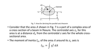 Chapter 6: Pure Bending and Bending with Axial Forces | PPTX