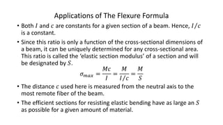 Chapter 6: Pure Bending and Bending with Axial Forces | PPTX