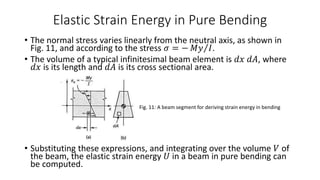 Chapter 6: Pure Bending and Bending with Axial Forces | PPTX
