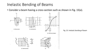 Chapter 6: Pure Bending and Bending with Axial Forces | PPTX