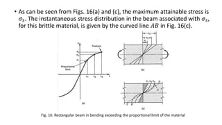 Chapter 6: Pure Bending and Bending with Axial Forces | PPTX