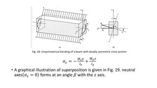Chapter 6: Pure Bending and Bending with Axial Forces | PPTX