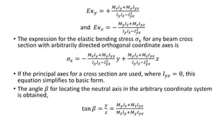 Chapter 6: Pure Bending and Bending with Axial Forces | PPTX