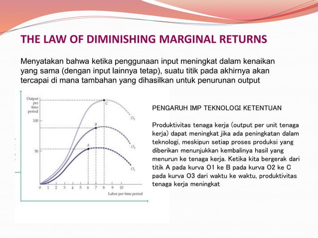 Chapter 6. production | PPTX