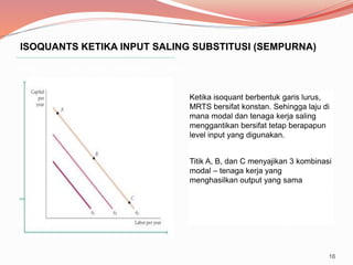 Chapter 6. production | PPTX