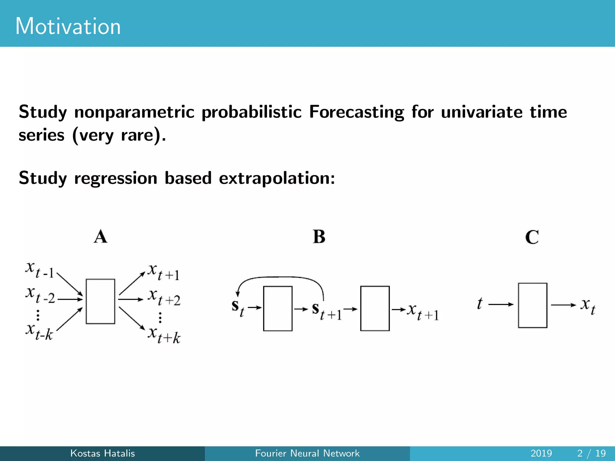 Multiple Quantile Fourier Neural Network | PDF