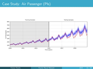 Multiple Quantile Fourier Neural Network | PDF