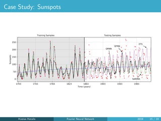 Multiple Quantile Fourier Neural Network | PDF