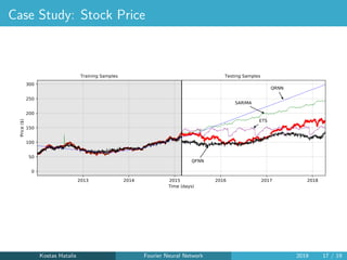 Multiple Quantile Fourier Neural Network | PDF