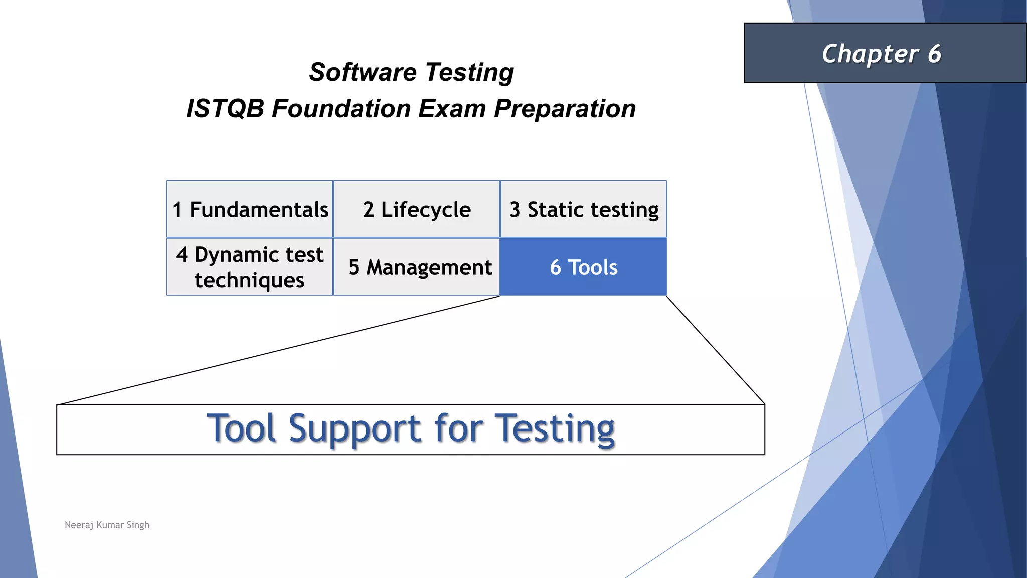 Chapter 6 - Tool Support for Testing | PPTX