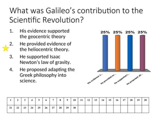 chapter 6-1 the sintroduction to philosophy of sciens seminar topics ...
