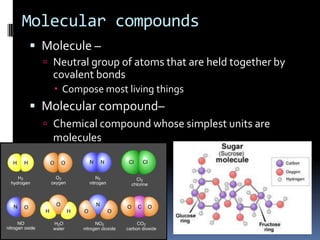 Chapter 6.2 : Covalent Bonding and Molecular Compounds | PPTX