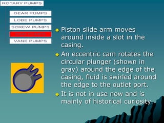 Pumps Fluid Mechanics and machinery , different types of pumps | PPT