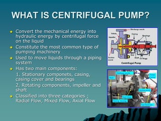 Pumps Fluid Mechanics and machinery , different types of pumps | PPT