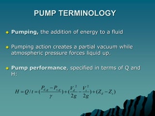 Pumps Fluid Mechanics and machinery , different types of pumps | PPT
