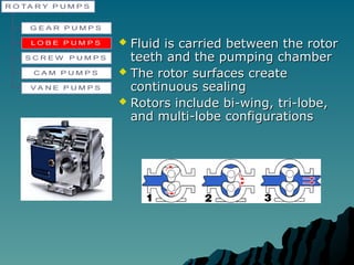 Pump Course: Fluid Mechanics & Machinery | PPT