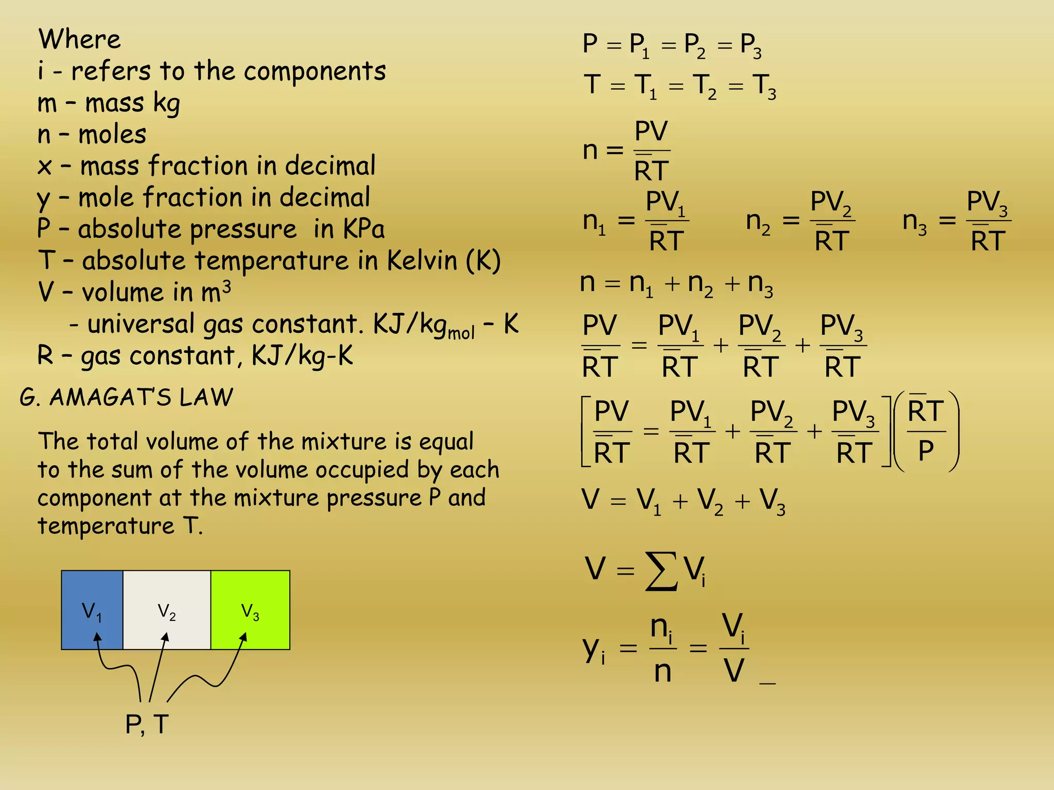 Chapter 6 Gas Mixture | PPT